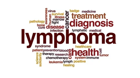 Lymphoma animated word cloud, text desig... | Stock Video | Pond5