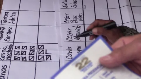 Venezuela Attack Footage Stock Videos – Royalty-Free HD & 4K Videos