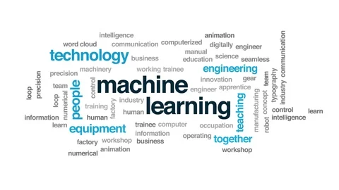 Machine learning animated word cloud. Ki... | Stock Video | Pond5