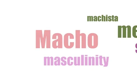Macho Tagcloud Animated Isolated On Whit... | Stock Video | Pond5