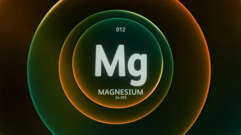 Magnesium Periodic Table Science Content... | Stock Video | Pond5