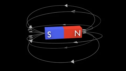 magnetic field 3d animation, electromagn... | Stock Video | Pond5
