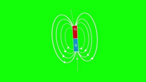 Magnetic field on green screen 2D animat... | Stock Video | Pond5