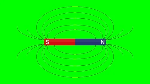 the magnetic field lines of a magnet, el... | Stock Video | Pond5