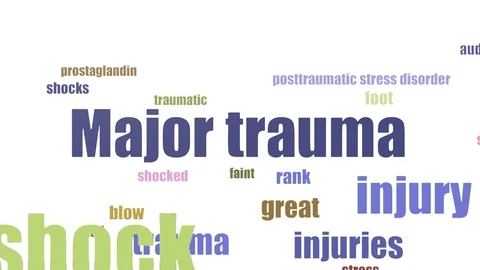 Major Trauma Tag Cloud Animated Isolated... | Stock Video | Pond5