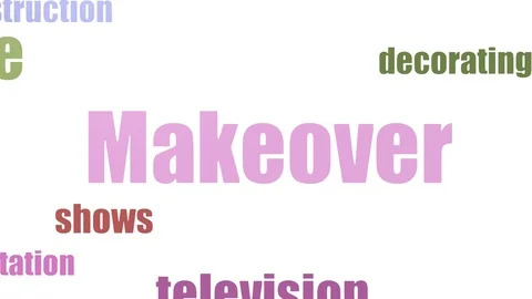 Makeover Word Cloud Animated Isolated On... | Stock Video | Pond5