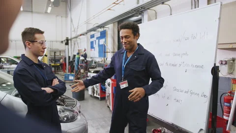 Apprenticeship Stock Footage ~ Royalty Free Stock Videos | Pond5