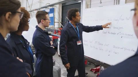 Apprenticeship Stock Footage ~ Royalty Free Stock Videos | Pond5