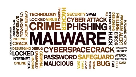 Malware animated word cloud,animation ta... | Stock Video | Pond5