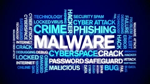 Malware animated word cloud,animation ta... | Stock Video | Pond5
