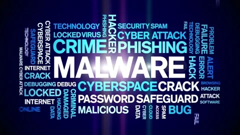 Malware animated word cloud,animation ta... | Stock Video | Pond5