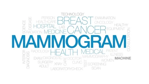 Mammogram animated word cloud, text desi... | Stock Video | Pond5