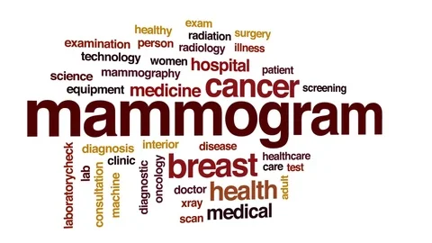 Mammogram Stock Video Footage | Royalty Free Mammogram Videos | Page 3