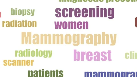 Mammogram Isolated Stock Footage ~ Royalty Free Stock Videos | Pond5