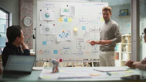 Man Explaining Work on Whiteboard in Off... | Stock Video | Pond5
