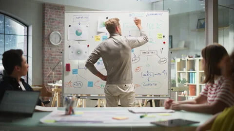 Man Explaining Work on Whiteboard in Off... | Stock Video | Pond5
