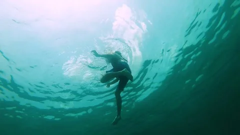 Xtreading Stock Footage ~ Royalty Free Stock Videos | Pond5