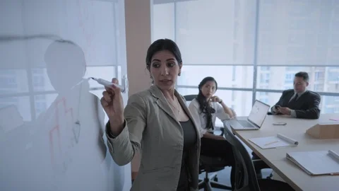 Manager Showing Board For Team Building ... | Stock Video | Pond5