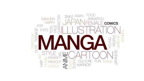 Manga Cloud Stock Footage ~ Royalty Free Stock Videos | Pond5
