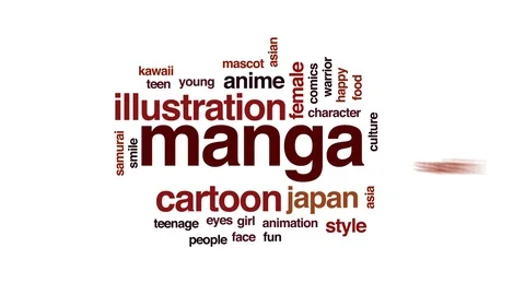 Manga Cloud Stock Footage ~ Royalty Free Stock Videos | Pond5