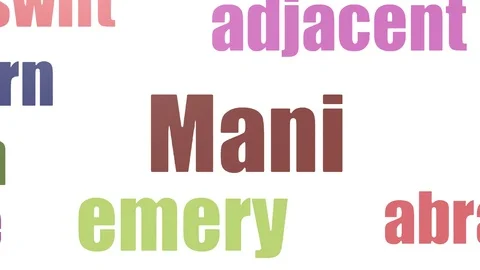 Mani Word Cloud Animated Isolated On Whi... | Stock Video | Pond5