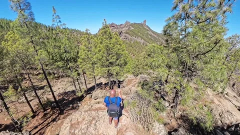 Video Preva Stock Videos – Royalty-Free HD & 4K Videos