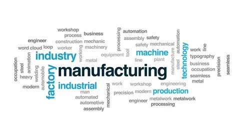 Manufacturing animated word cloud. Kinet... | Stock Video | Pond5