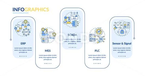 Manufacturing control systems rectangle infographic template ~ Clip Art ...