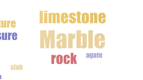 Marble Animated Word Cloud Isolated On W... | Stock Video | Pond5