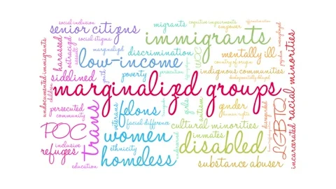 Marginalizing Stock Footage ~ Royalty Free Stock Videos | Pond5