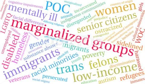 Marginalized Groups Word Cloud ~ Clip Art #116549475