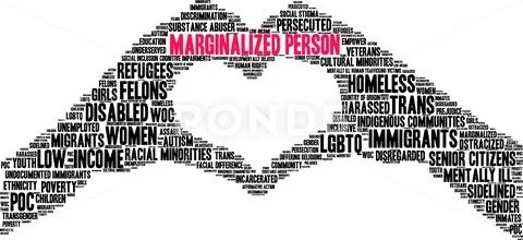Marginalized Person Word Cloud: Royalty Free #116548402