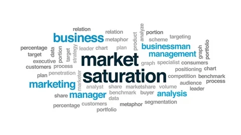 Market saturation animated word cloud, t... | Stock Video | Pond5