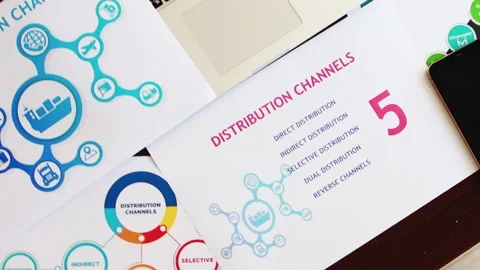 marketing distribution channels plan on ... | Stock Video | Pond5