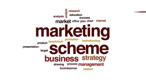 Marketing scheme animated word cloud, te... | Stock Video | Pond5