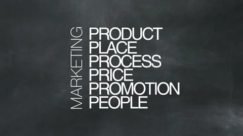 Marketing Words Kinetic Animation Backgr... | Stock Video | Pond5