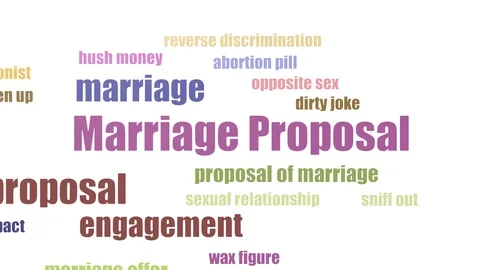 Marriage Proposal Word Cloud Animated Is... | Stock Video | Pond5