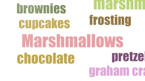 Marshmallows Word Cloud Animated Isolate... | Stock Video | Pond5