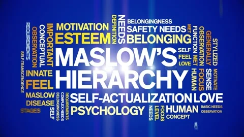 Maslow's Hierarchy animated word cloud,a... | Stock Video | Pond5