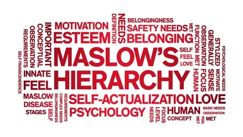 Maslow's Hierarchy animated word cloud,a... | Stock Video | Pond5
