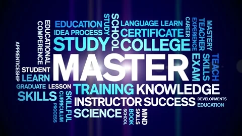 Master animated word cloud,animation tex... | Stock Video | Pond5