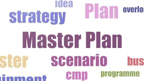 Master Plan Word Cloud Animated On White... | Stock Video | Pond5