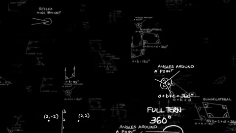 math equations, formulas, Science, Chemi... | Stock Video | Pond5