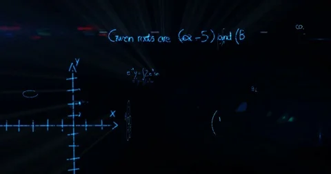 Multiplication Math Stock Footage ~ Royalty Free Stock Videos | Pond5