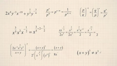Math formulas blur multiple static graph | Stock Video | Pond5