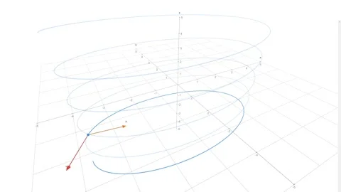 Math graph 3D function in time moving on... | Stock Video | Pond5