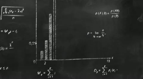 Math Stock Videos – Royalty-Free HD & 4K Videos | Pond5