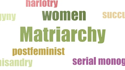Matriarchy Word Cloud Animated On White ... | Stock Video | Pond5