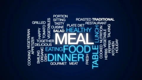 Meal animated word cloud, text design an... | Stock Video | Pond5
