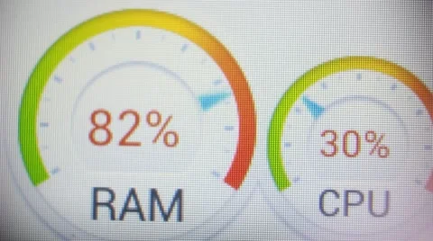Measuring Performance Stock Footage ~ Royalty Free Stock Videos | Pond5